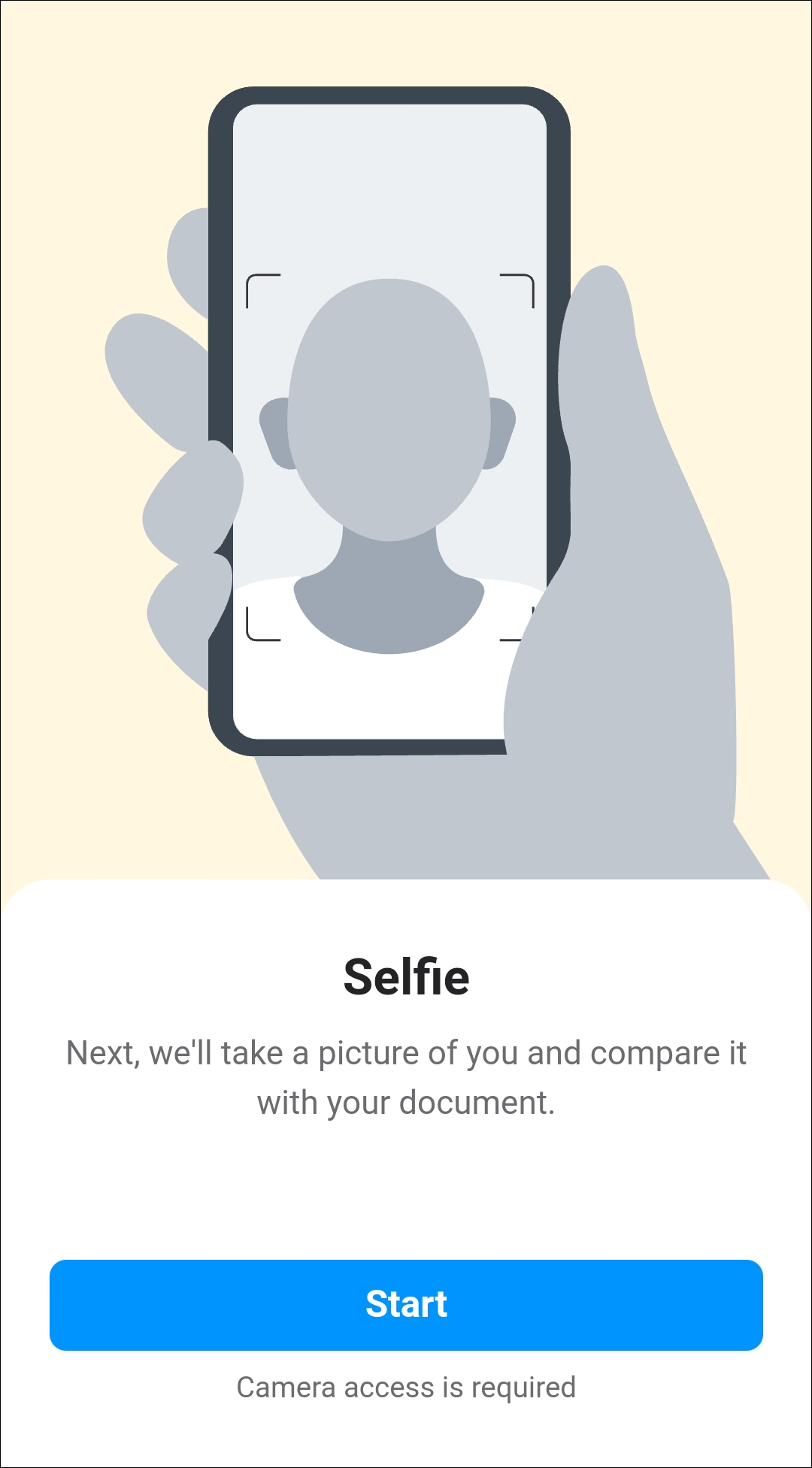 How To Complete Identity Verification – Syngrafii