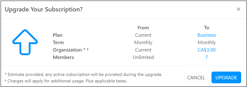 Upgrade Your Existing Plan to the New Pay-As-You-Sign™ Plan – Syngrafii