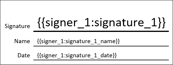Syngrafii Templating Guide – Syngrafii